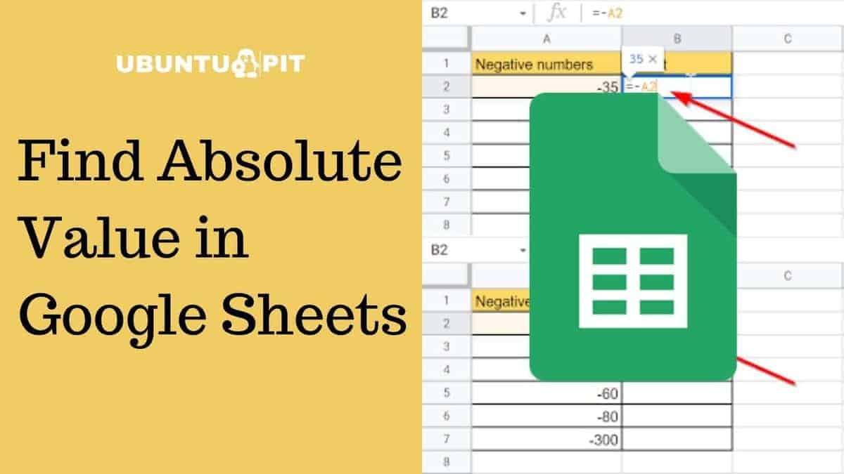 How To Find Absolute Value In Google Sheets