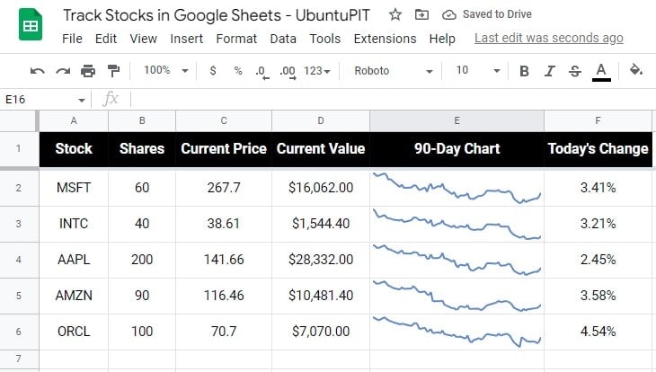 How To Track Stocks In Google Sheets GOOGLEFINANCE Function 